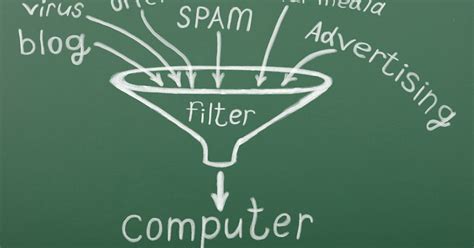 What Is Email Filtering A Comprehensive Guide Isocnet