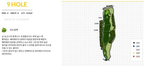 사이프러스 Cc 골프앤리조트 코스공략도 홈페이지 예약 부킹 날씨 소개