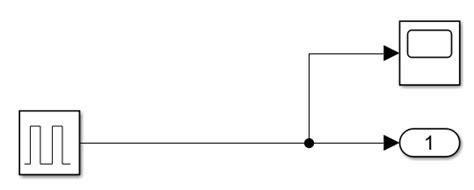 Pulse Generator Issue · Issue 456 · Catia Systemsfmikit Simulink · Github