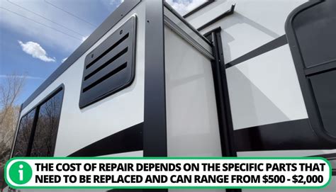 How To Fix A Sagging RV Slide Out Handy Solutions Listed