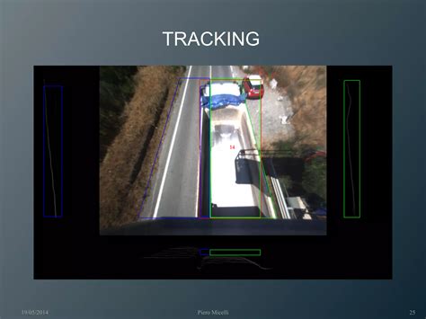 Detection And Classification Of Vehicles Using Stereo Vision Pdf Dash Cam Videos Automotive