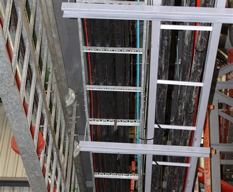 Electrical And Instrumentation Las Engineering