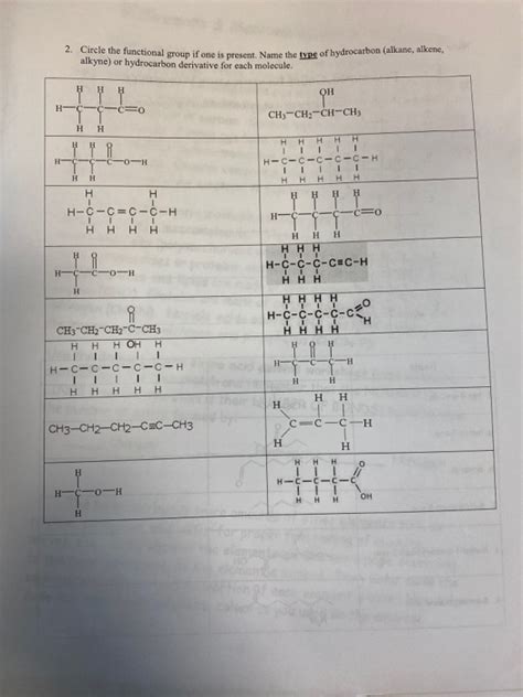 Solved Name Functional Group Identification Worksheet 1