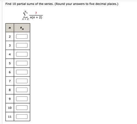 Solved Find 10 Partial Sums Of The Series Round Your Chegg Com