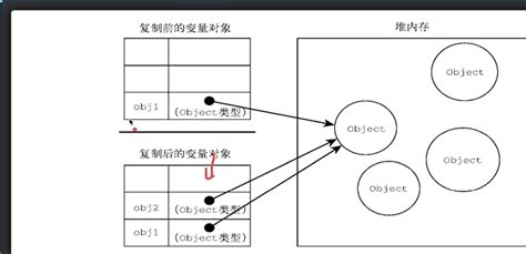 前端学习笔记202310学习笔记第一百零七天 Js程序设计之3 前端导师歌谣 博客园