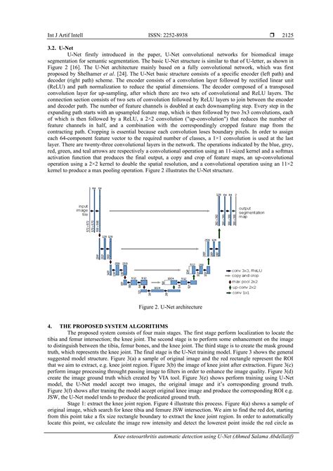 Knee Osteoarthritis Automatic Detection Using U Net Pdf