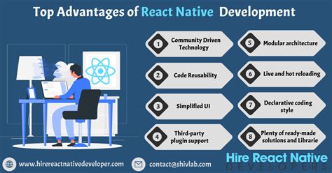 Hire React Native Developers On Tumblr React Native Is An Open Source Framework That Allows You