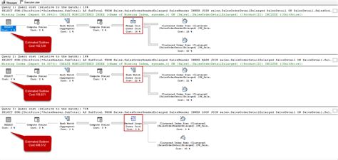Query Optimization Myths
