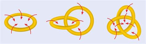 Quantum Computing With A Twist Physics World