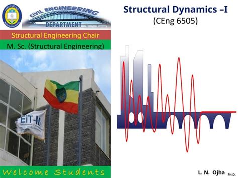 Domino Logic Circuit Vlsi Ppt