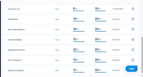 day13 30daysofcodechallenge coding pythonprogramming pythoncode