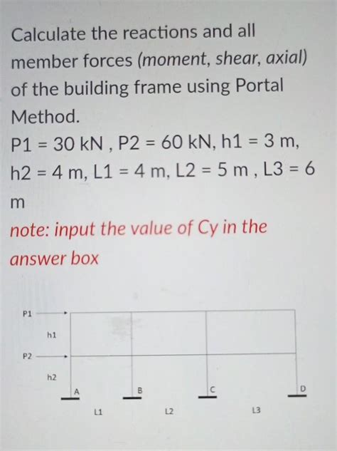 Solved Using Portal Method Calculate The Reactions An