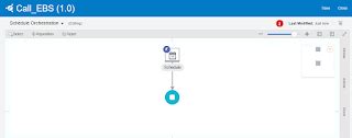 Using Oracle EBS Adapter In Integration Cloud Service TechSupper