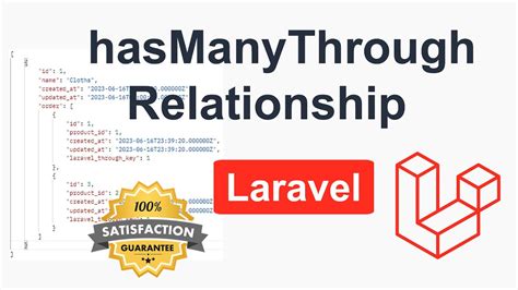 How To Use Hasmanythrough Relationship In Laravel Hasmanythrough Relationship In Laravel Youtube