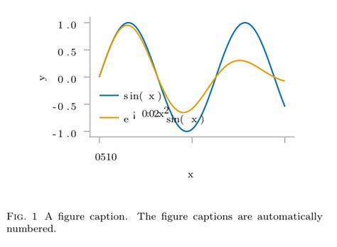 Latex Friendly Vector Graphics With Makie Visualization Julia