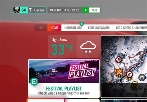 998 Rated Class X Interesting Rforzahorizon