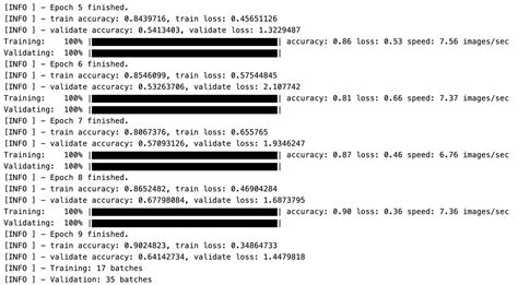 Présentation De Deep Java Library Djl