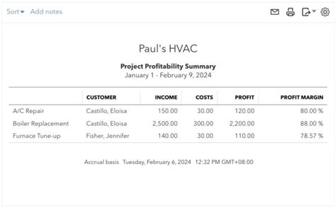How To Create And Manage Projects In Quickbooks Online