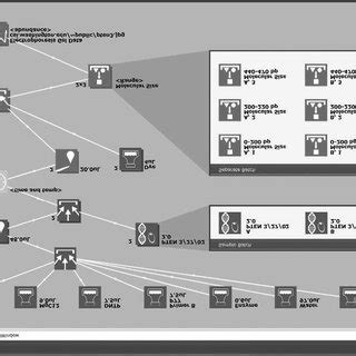 User Management Interface Download Scientific Diagram