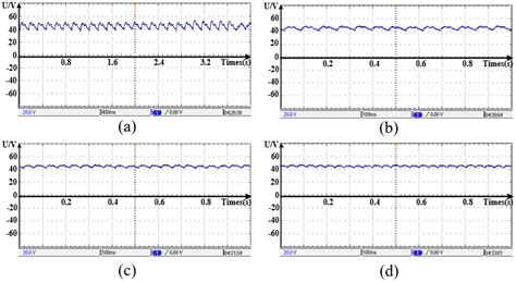 Micromachines Free Full Text Modeling And Analysis Of Radial Electromagnetic Force And