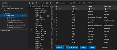 GitHub Intersystems Community Iris Dataset Countries InterSystems IRIS Image And ZPM Module