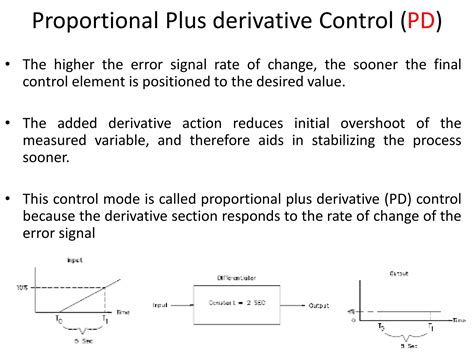Pid Controller P I And D Control Comparison Pi Pd And Pid Controller P I D Pi Pd Pid