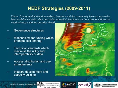 The National Elevation Data Framework Ppt