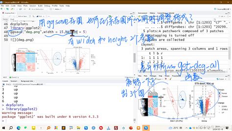 生信技能树生信入门班【day8】 R语言 基因芯片分析实战篇（gsea多分组数据分析甲基化芯片数据wgcnappi机器学习） Csdn博客