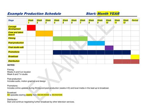 Production Planning Template Excel