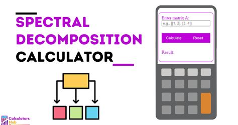 Spectral Decomposition Calculator Online