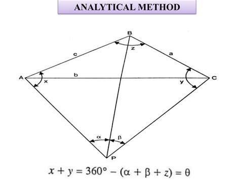 Three Point Problem In Hydrographic Surveying Pptx Geography Science