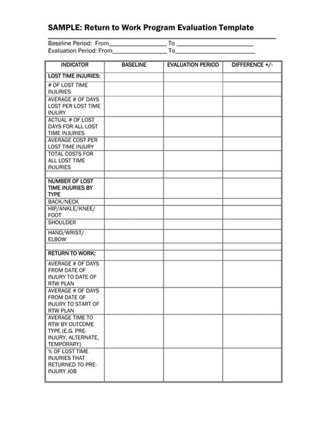 Return To Work Plan Template