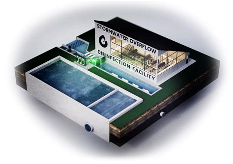 Stormwater Overflow Cso Uv Disinfection Ultraaqua