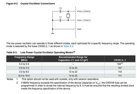 Arduino Using Atmega 328p Barebone With Non Standard Crystal