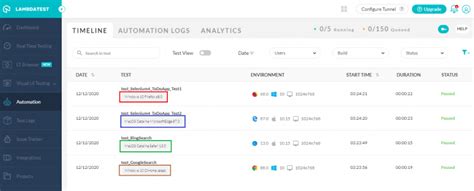 How To Group Test Cases In TestNG With Examples