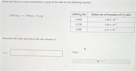 Solved Initial Rate Data At A Certain Temperature Is Given