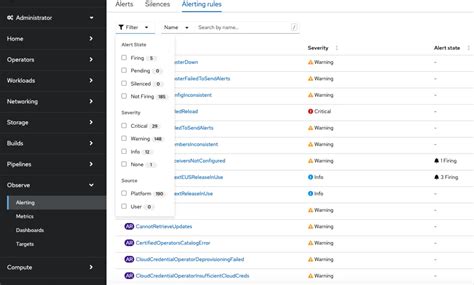 Your Guide To Openshift Observability Part 1