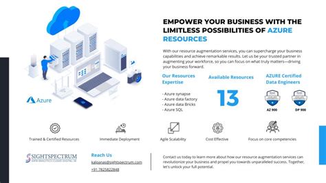 M Karthick On Linkedin Azurejobs Azurecloudengineer Azure