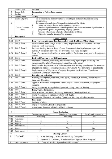 Syllabus Cse111 For Computer Science And Engineering 1 Course Code