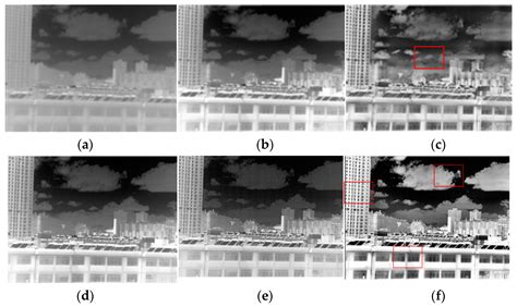 A Low Delay Dynamic Range Compression And Contrast Enhancement Algorithm Based On An Uncooled