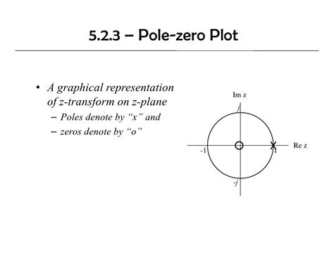 Dsp U Lec05 The Z Transform
