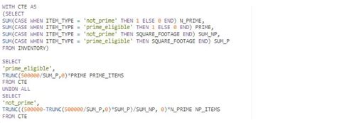 deepika dasari on linkedin dataanalytics sql amazon