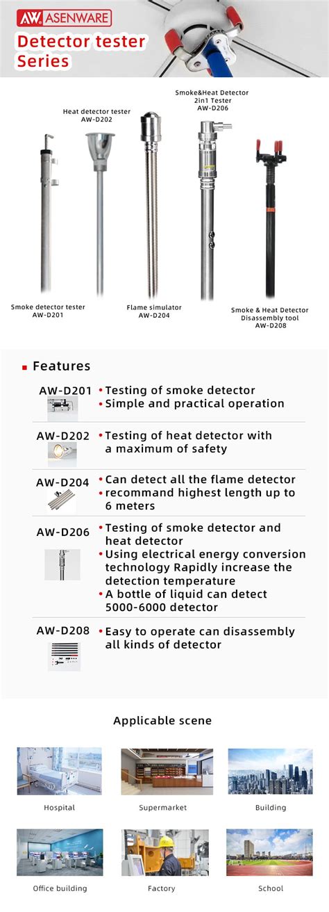 Asenware Zhou On Linkedin Asenwares Testing Tools For Fire Alarm Devices
