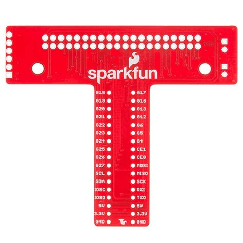Sparkfun Pi Wedge B Australia