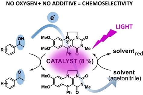 Highly Chemoselective Catalytic Photooxidations By Using Solvent As A