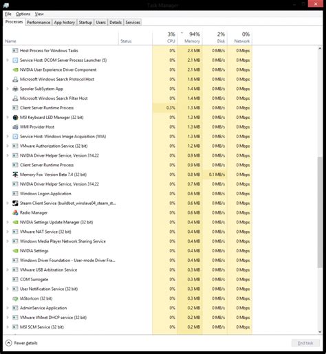 Solved Windows 8 Memory Managementleaks Windows 8 Help Forums