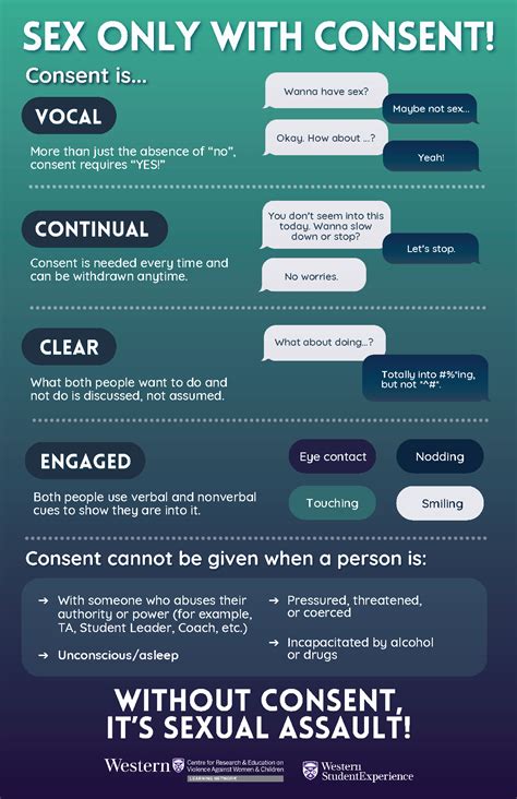Sex Only With Consent Learning Network Western University
