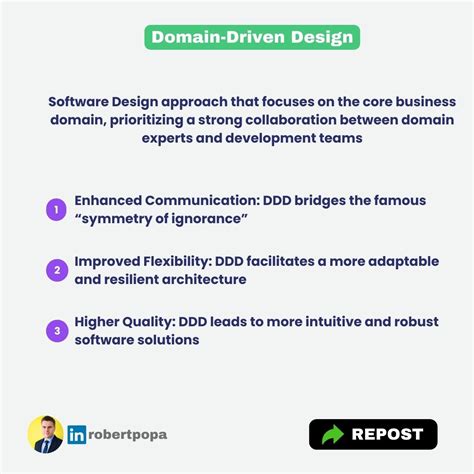 Robert Popa On Linkedin Ddd Domaindrivendesign Softwaredesign Programming Learning