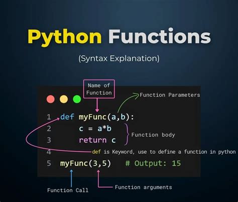Python Learning Learn Python Programming Language From Beginner To Advance Level For Free