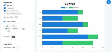 Online Bar Chart Maker Free No Registration Required